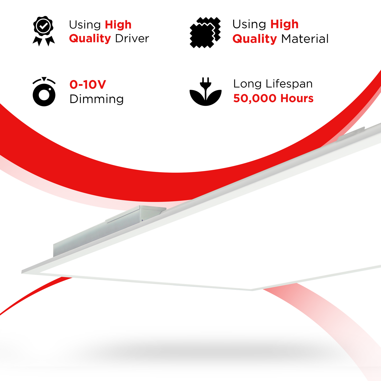 Convenience Store LED Lights & Emergency Fixtures | Shine LED